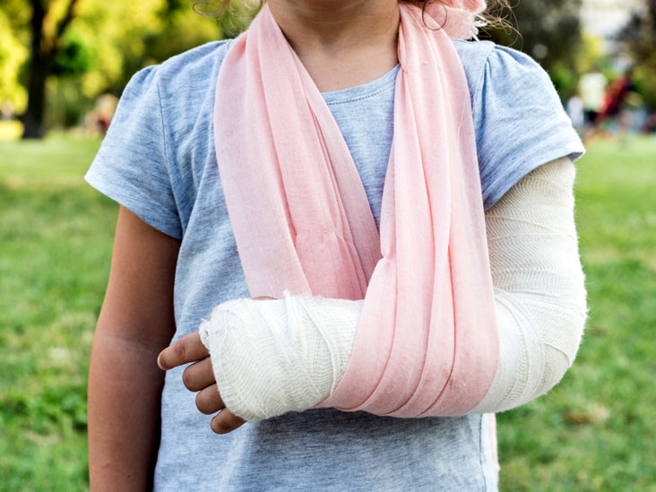 Trauma And Fracture Surgery